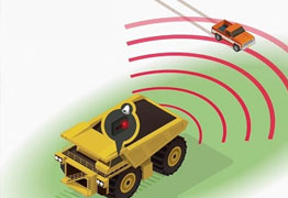 Proximity Warning Alert System - PWAS camera - Pwas sensor